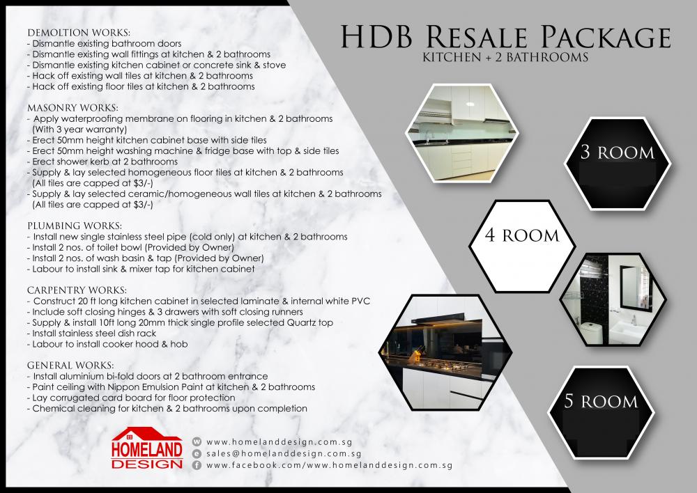 Full Renovation - Renovation Packages - RenoTalk.com